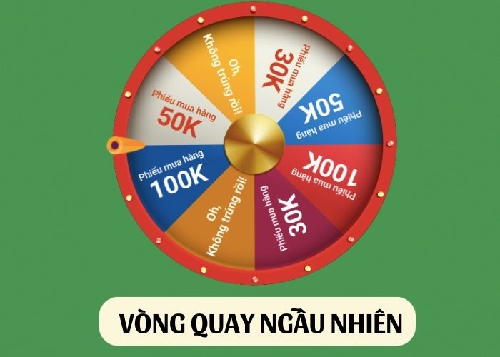 Top 5 ứng dụng vòng quay ngẫu nhiên chơi online cực vui