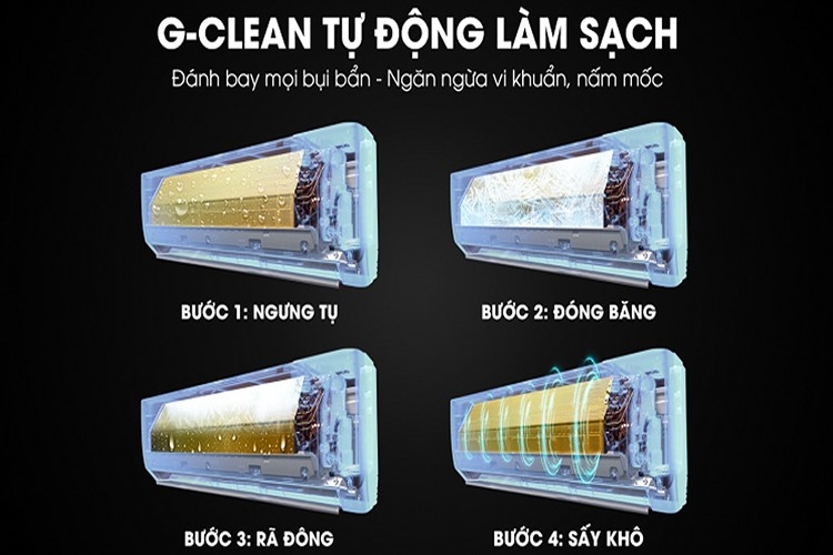 Chức năng tự động làm sạch G-Clean trên điều hòa Gree là gì?