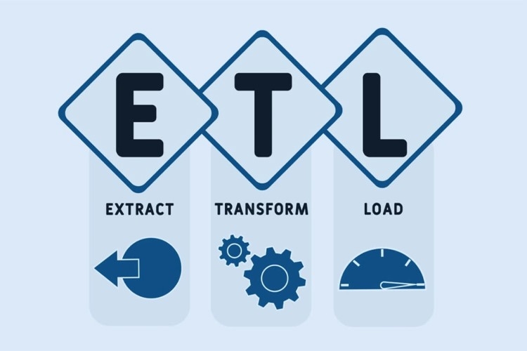 ETL là gì? Cách thức hoạt động và tầm quan trọng của ETL