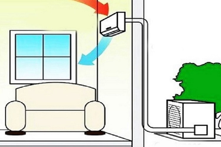 Sơ đồ máy lạnh: Tìm hiểu về các thành phần trong hệ thống