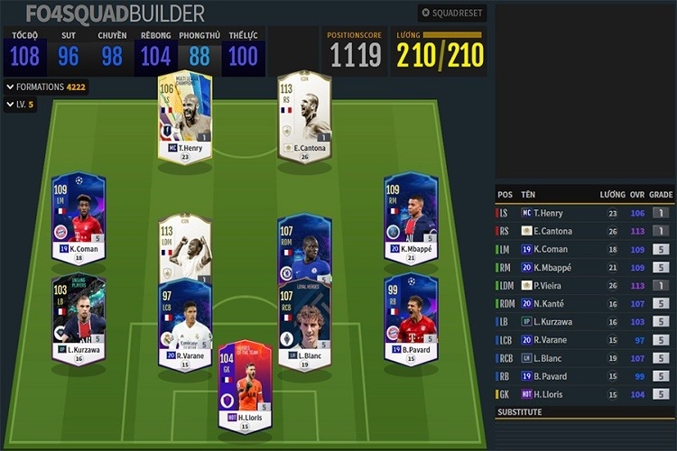 FO4 Squad Builder là gì? Hướng dẫn sử dụng FO4 Squad Builder