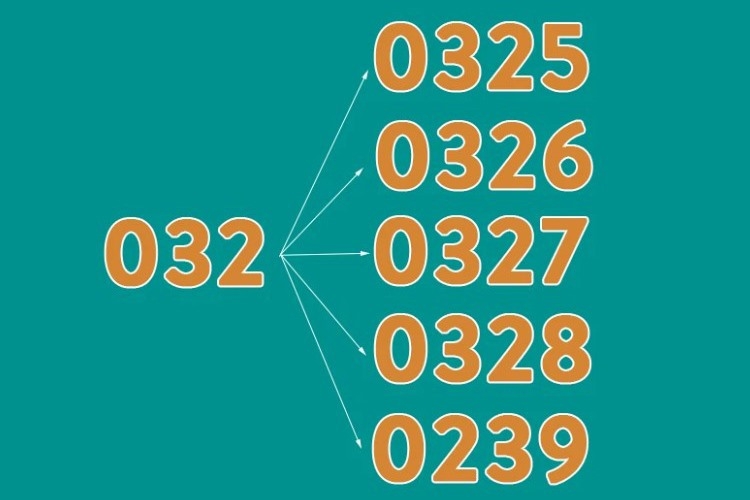 032 là mạng gì? Lưu ý quan trọng khi chọn mua SIM đầu số 032