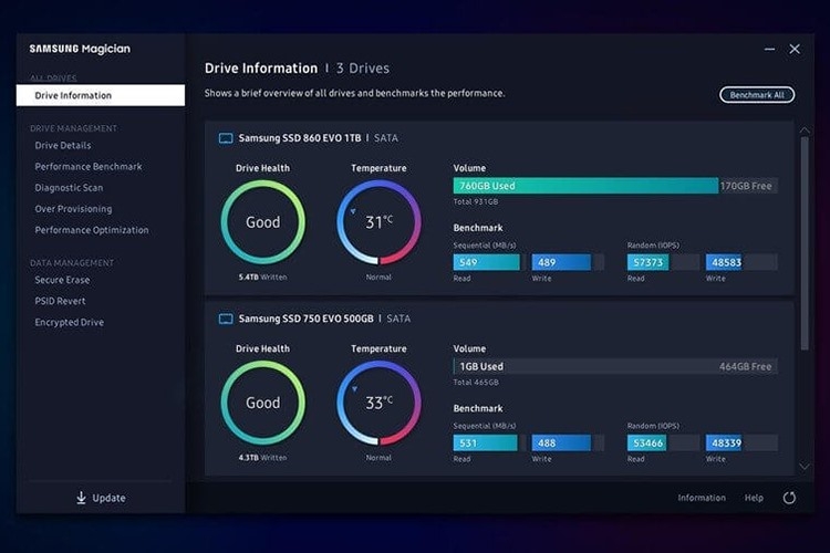 Samsung Magician là gì? 7 tính năng mới nhất của Samsung Magician