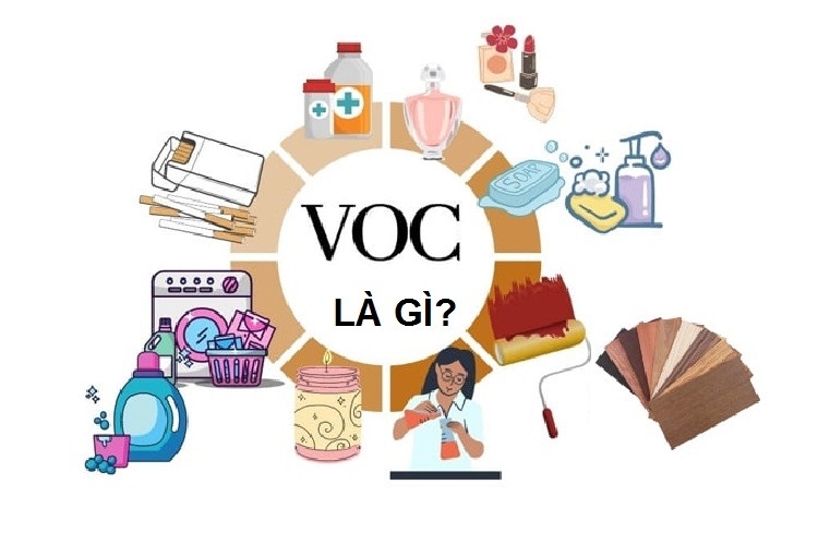 VOC là gì? Các thương hiệu máy lọc không khí lọc được VOC