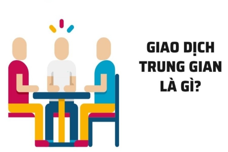 GDTG là gì? Giải thích đầy đủ và chi tiết nhất cho người mới