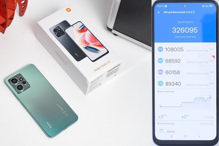 Điểm Antutu Redmi Note 12 là gì? Ý nghĩa của điểm Antutu