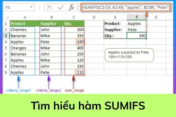 Cách sử dụng hàm SUMIFS nhiều điều kiện để tính tổng trong Excel