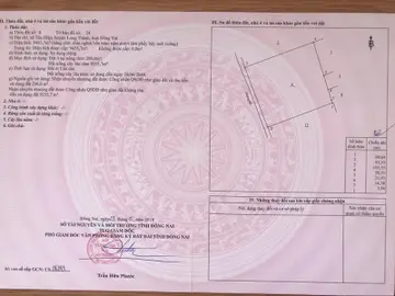 Ký hiệu RPH trên sổ đỏ có nghĩa là gì? Những điều cần biết