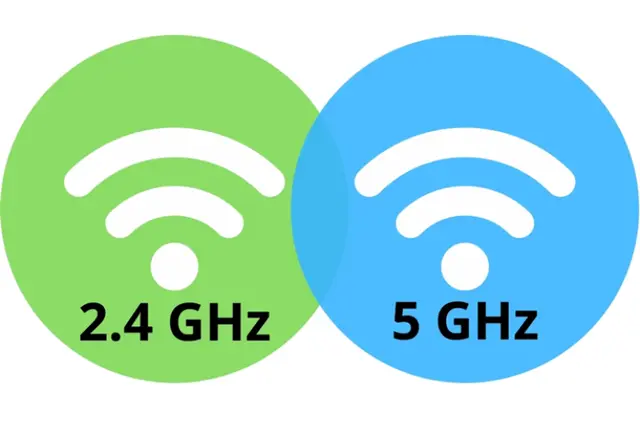 Camera wifi 2.4 GHz và 5 GHz: Nên chọn loại nào cho gia đình bạn?
