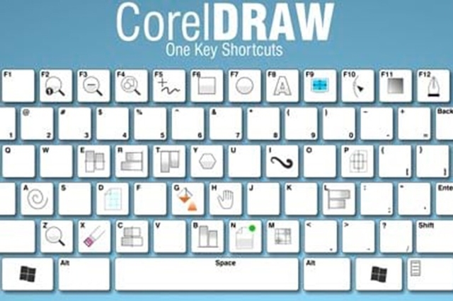 Tổng hợp các phím tắt Corel bạn cần biết để thao tác nhanh hơn