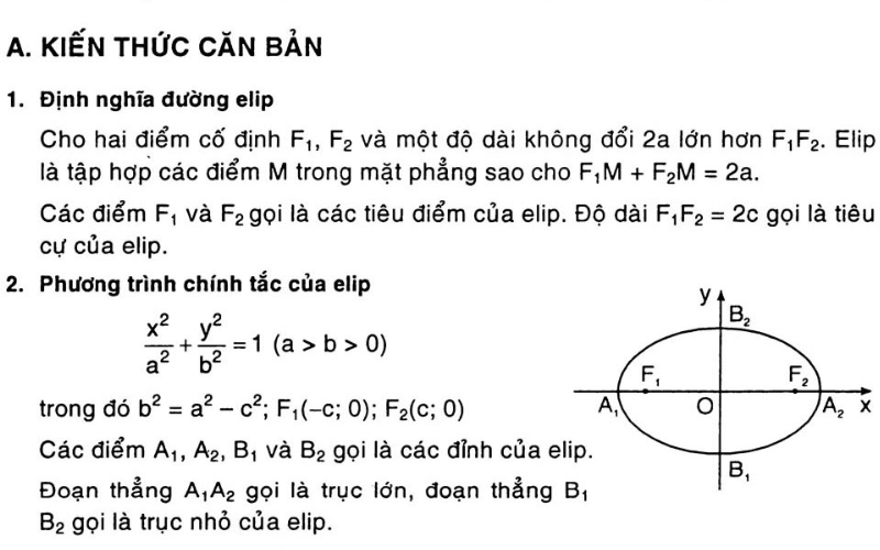 Diện tích elip: Trọn bộ công thức kết hợp bài tập thực hành hữu ích