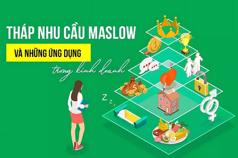 Tháp nhu cầu Maslow là gì? Ý nghĩa, 5 tầng nhu cầu cơ bản và ứng dụng ...