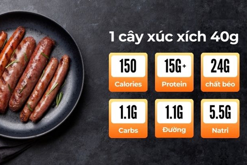 1 cây xúc xích 40g bao nhiêu calo? Hướng dẫn kiểm soát dinh dưỡng cho ...
