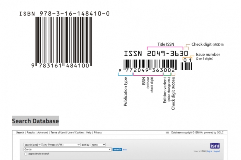 ISSN là gì và tại sao đây là "thẻ căn cước" quan trọng của mọi tạp chí khoa học