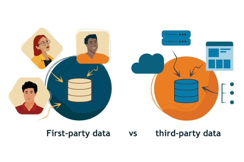Third party là gì? Tìm hiểu về vai trò trong kinh doanh, công nghệ, tài ...