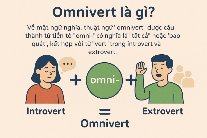 Omnivert là gì? Khám phá kiểu tính cách biến hóa khôn lường như tắc kè ...