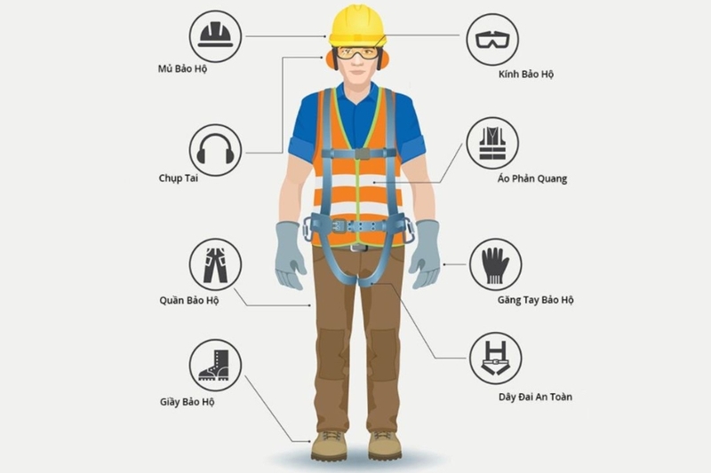 ESD là gì? Tìm hiểu về phóng tĩnh điện và cách kiểm soát trong môi ...
