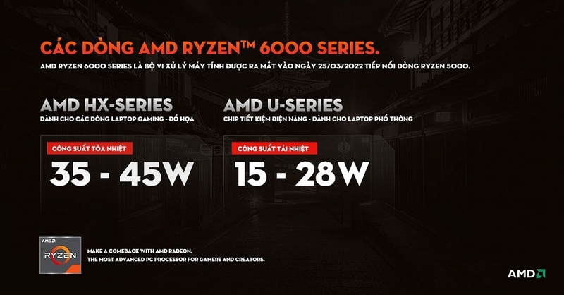 Ryzen 6000 Series có gì mới? So sánh hiệu năng với Intel Gen 12
