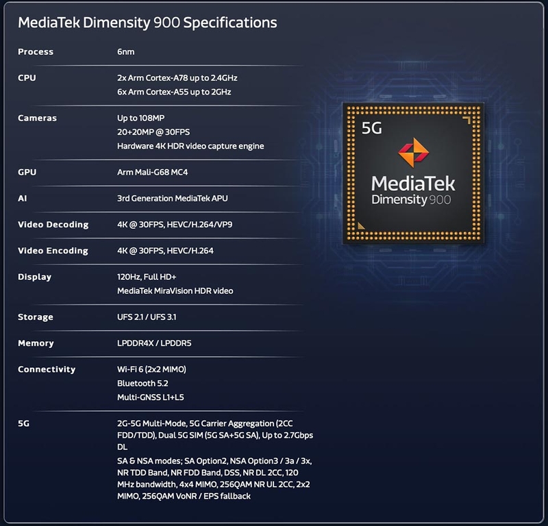 Dimensity 900: Đánh giá hiệu năng và so sánh với chip Snapdragon