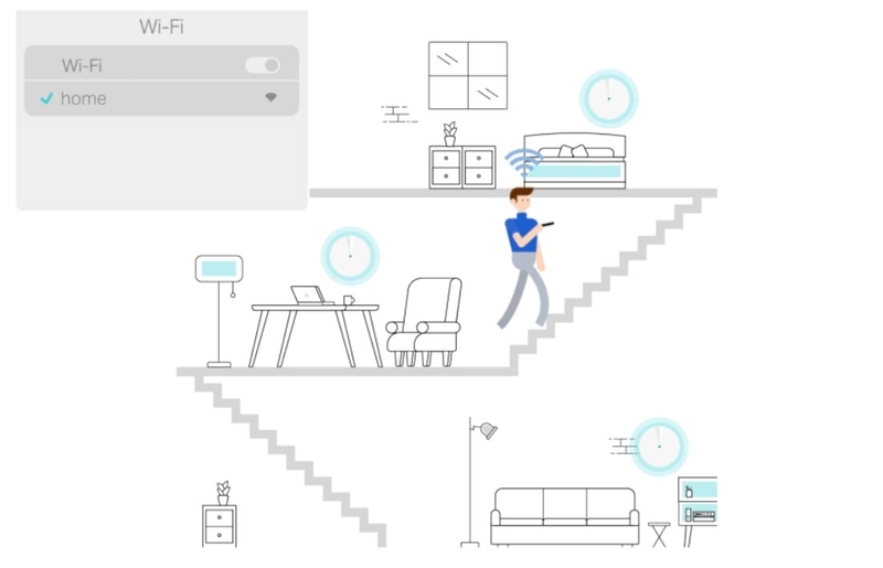 Khám phá EasyMesh: Công cụ kết nối Wi-Fi tiện lợi, dễ dàng