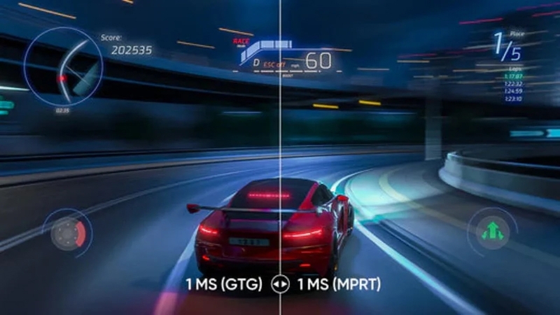 GTG là gì? Khám phá chi tiết thời gian phản hồi màn hình cho trải ...