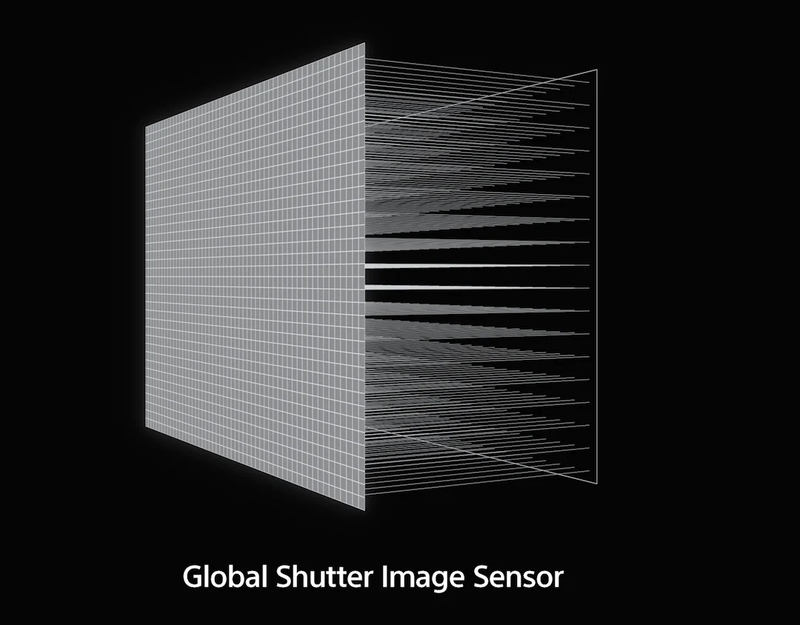 Tìm hiểu Global Shutter và ứng dụng trong công nghệ hình ảnh