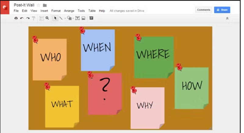 Google Drawing - Khám phá các tính năng và hướng dẫn chi tiết cách sử ...