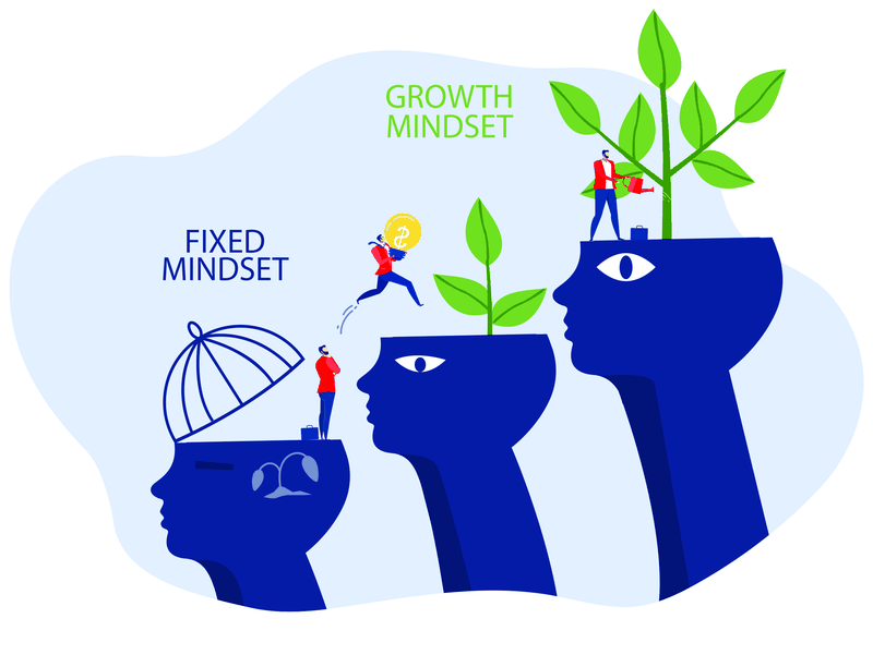 Growth mindset là gì? Hiểu đúng Growth mindset để "bật công tắc" thành ...