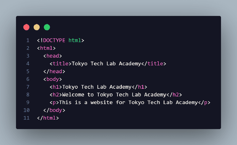 Thẻ HTML là gì? Nền tảng xây dựng nên mọi trang web và bí quyết tối ưu ...