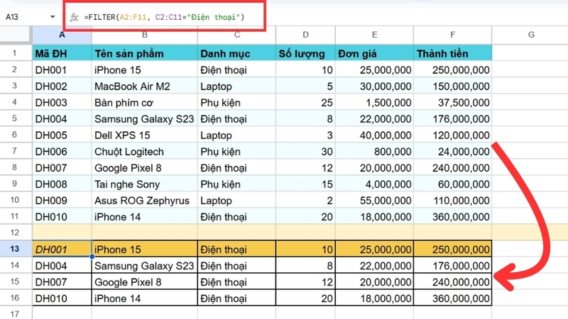 Hàm FILTER trong Google Sheet: Tìm hiểu cú pháp và cách dùng