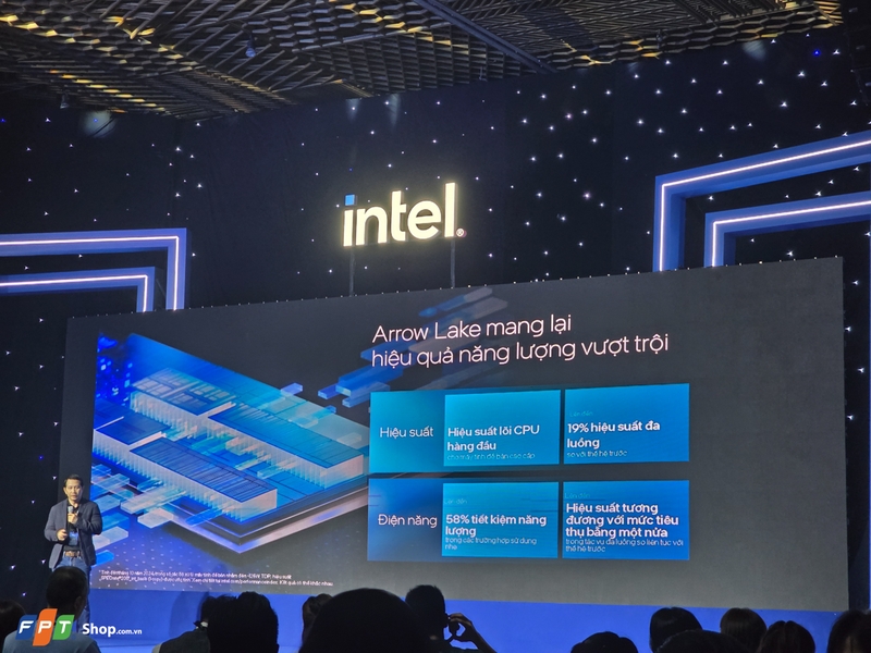 Toàn cảnh sự kiện ra mắt Intel Core Ultra (Series 2) tại Việt Nam