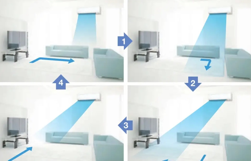 Intelligent Eye: Công nghệ độc quyền trên điều hòa Daikin