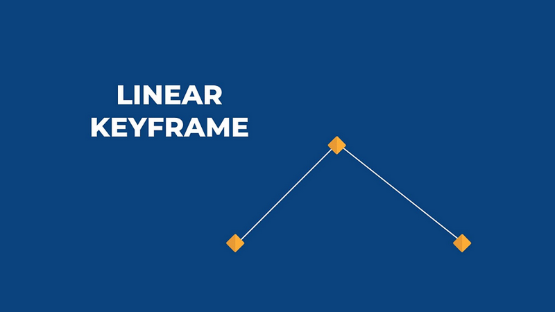 Keyframe là gì? Giải mã điểm mấu chốt trong nghệ thuật animation và ...