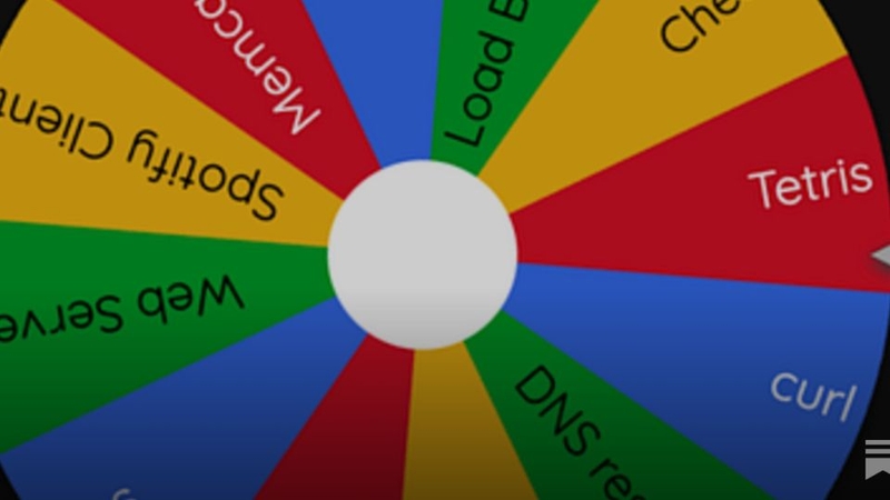 Lucky Draw là gì? Hiện nay có các hình thức Lucky Draw nào?