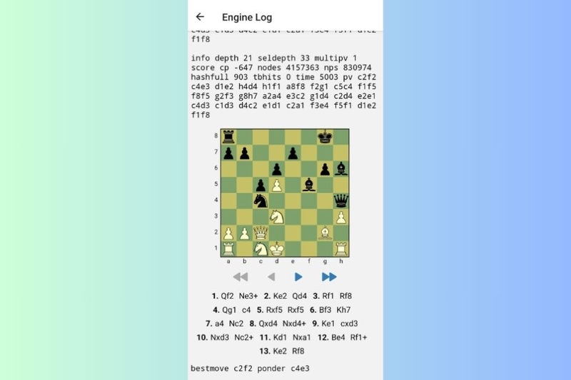 Next Chess Move: Trợ thủ AI đắc lực cho mọi kỳ thủ cờ vua