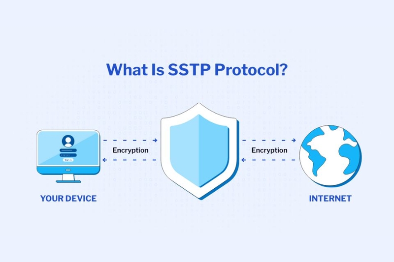 SSTP là gì? Tìm hiểu chi tiết cách thức hoạt động của SSTP