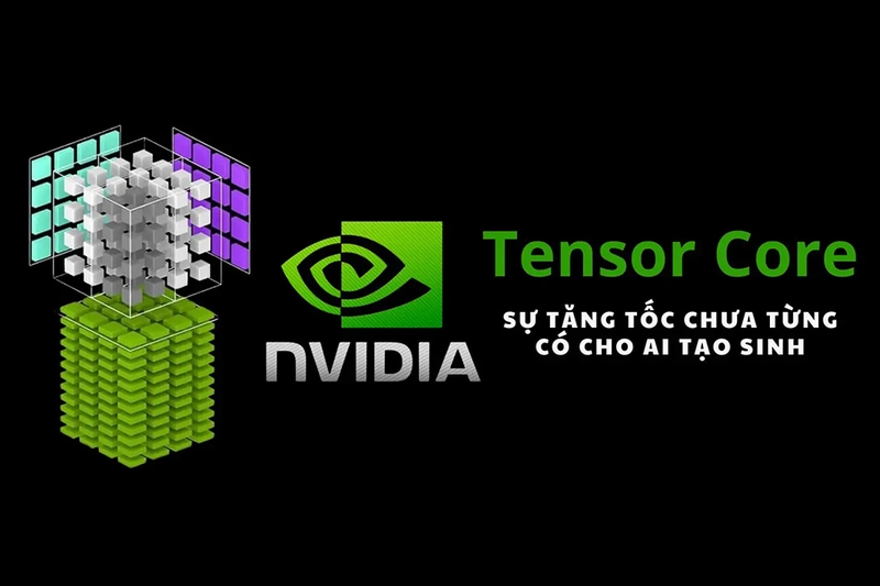 Tensor Core và sức mạnh đột phá trong trí tuệ nhân tạo và học máy
