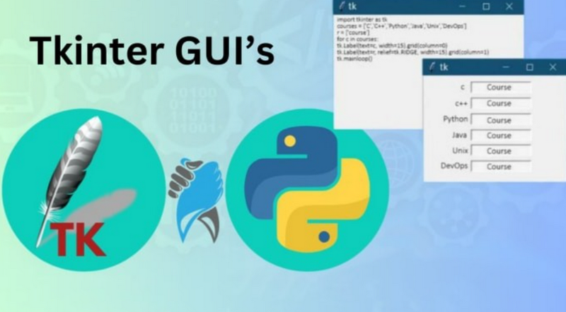 Tkinter Python là gì? Những thông tin quan trọng về tiện ích lập trình ...