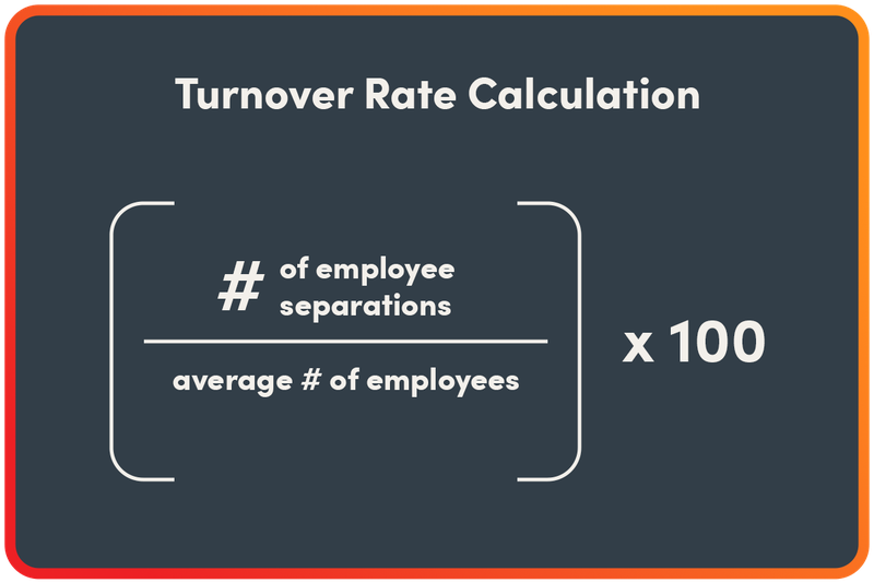 Turnover rate là gì? Tỷ lệ nghỉ việc nói lên điều gì về doanh nghiệp ...
