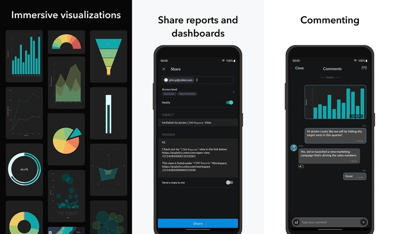 Zoho Analytics - Mobile BI App: Công cụ phân tích dữ liệu