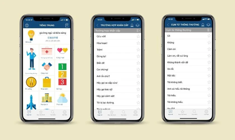 Khám phá các app học tiếng Trung miễn phí tốt nhất dành cho người mới ...