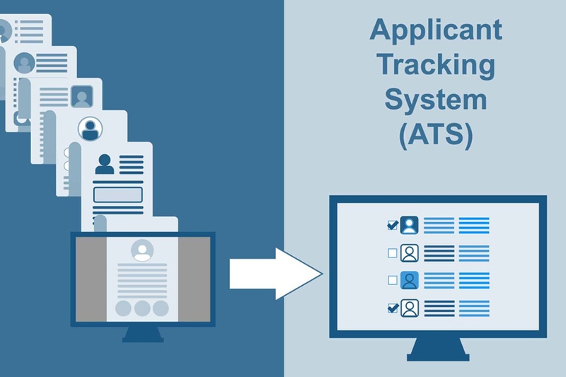 Applicant Tracking System là gì và cách ATS hỗ trợ tuyển dụng
