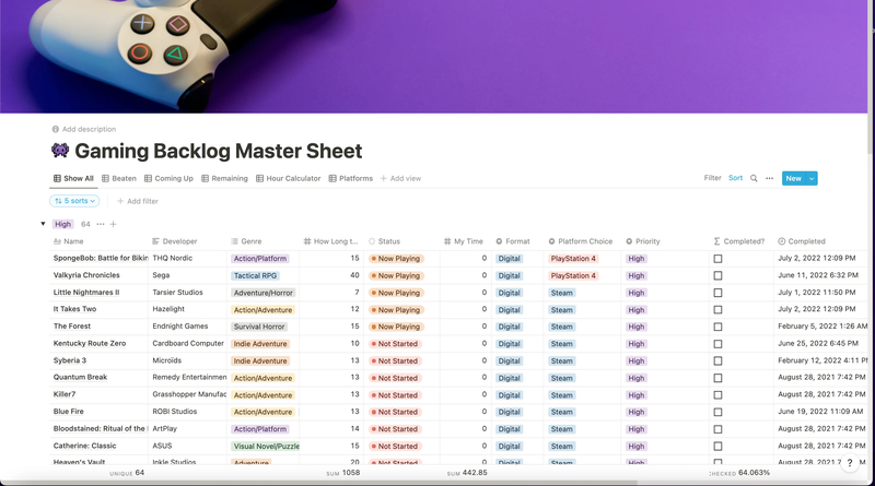 Backlog là gì? Tất tần tật về backlog mà bạn nên biết