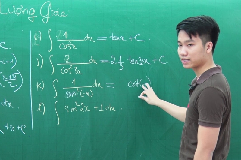 Bảng công thức nguyên hàm đầy đủ: Công thức cơ bản và nâng cao