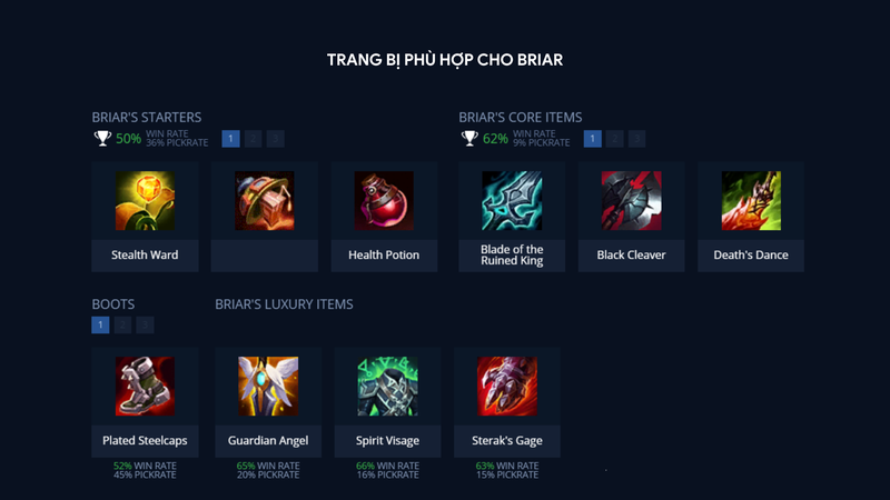 Hướng dẫn cách chơi và lối build Briar chuẩn nhất LMHT mùa 14