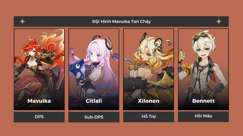 Cách build Mavuika trong Genshin Impact tối ưu và hiệu quả nhất