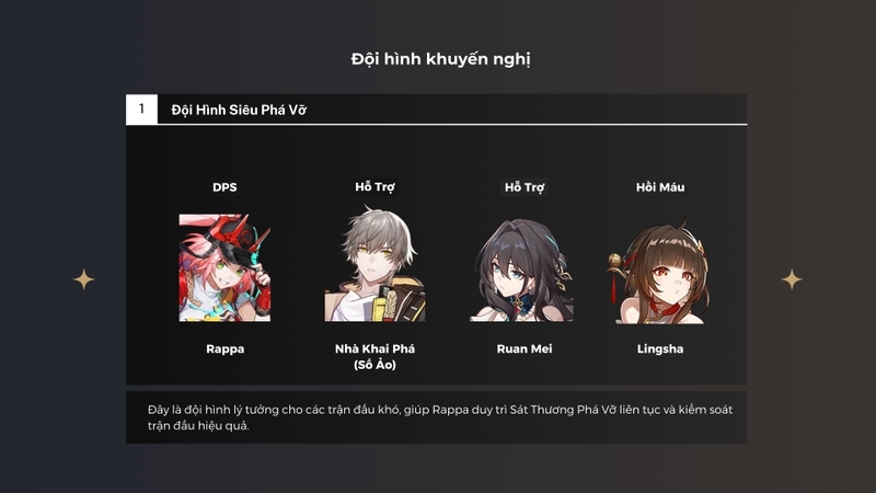 Cách build Rappa trong Honkai: Star Rail tối ưu và hiệu quả nhất