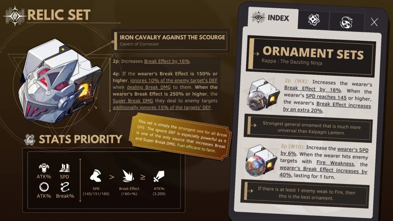 Cách build Rappa trong Honkai: Star Rail tối ưu và hiệu quả nhất