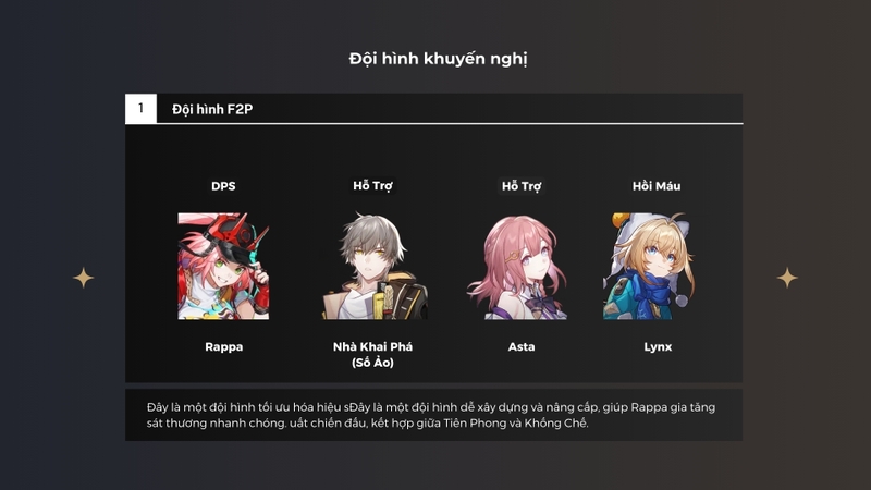 Cách build Rappa trong Honkai: Star Rail tối ưu và hiệu quả nhất