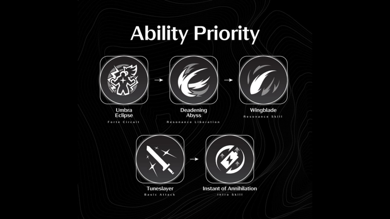 Cách build Rover (Havoc) hiệu quả nhất trong Wuthering Waves